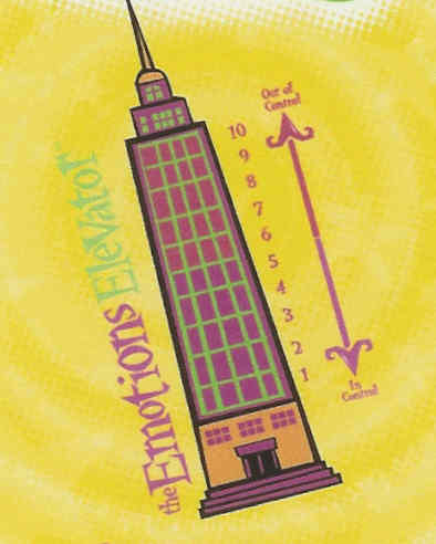 Stay Off Your Emotions Elevator! - The BrainWise Program