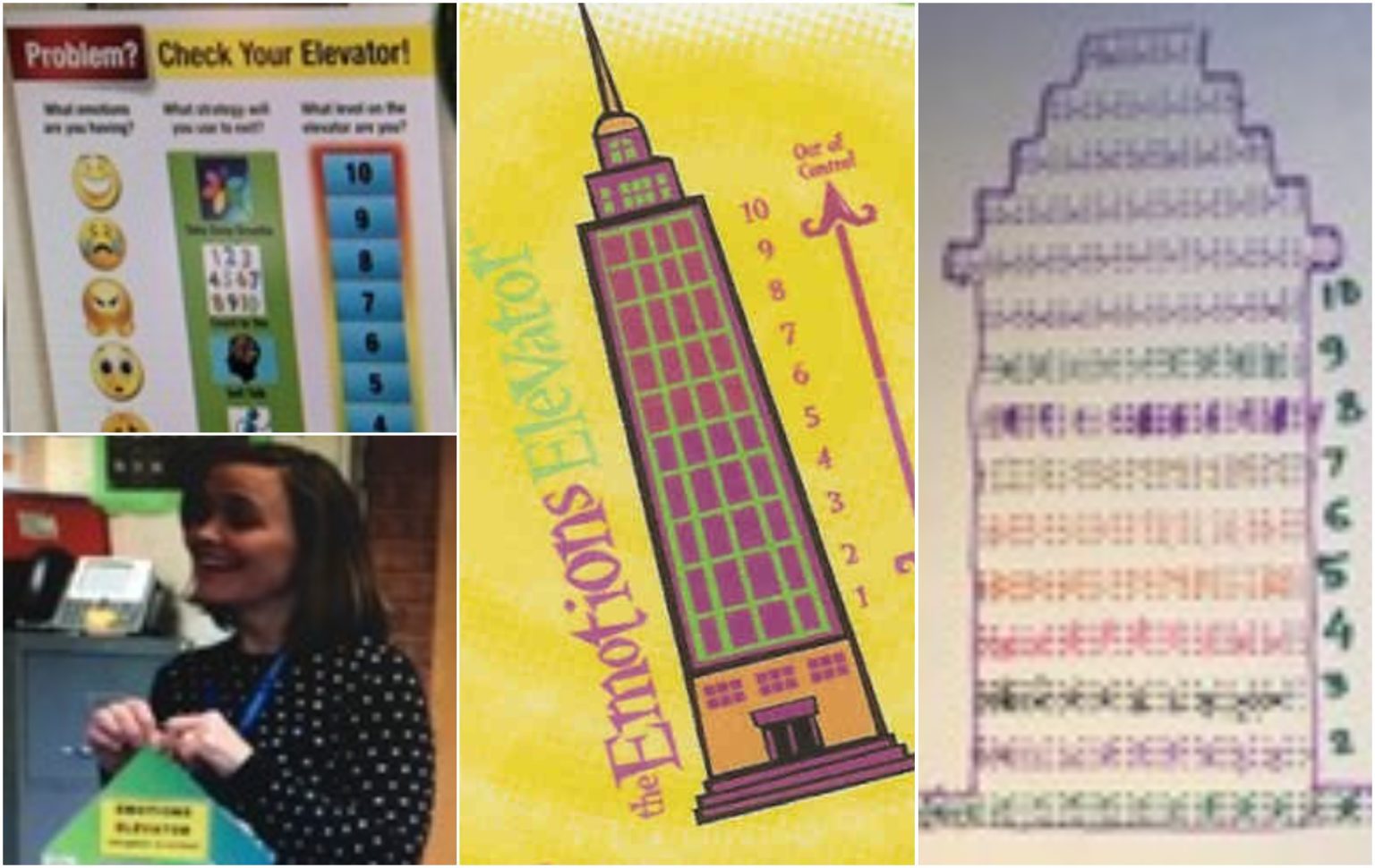 Exit Your Emotions Elevator Using Positive Self-Talk - The BrainWise ...